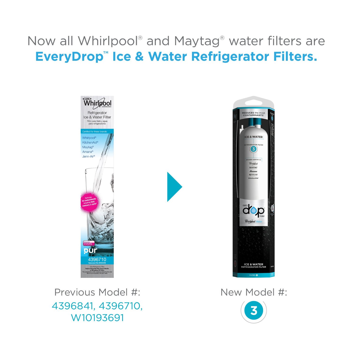 WHIRLPOOL FILTER 3, 4396841, Refrigerator Water Filter